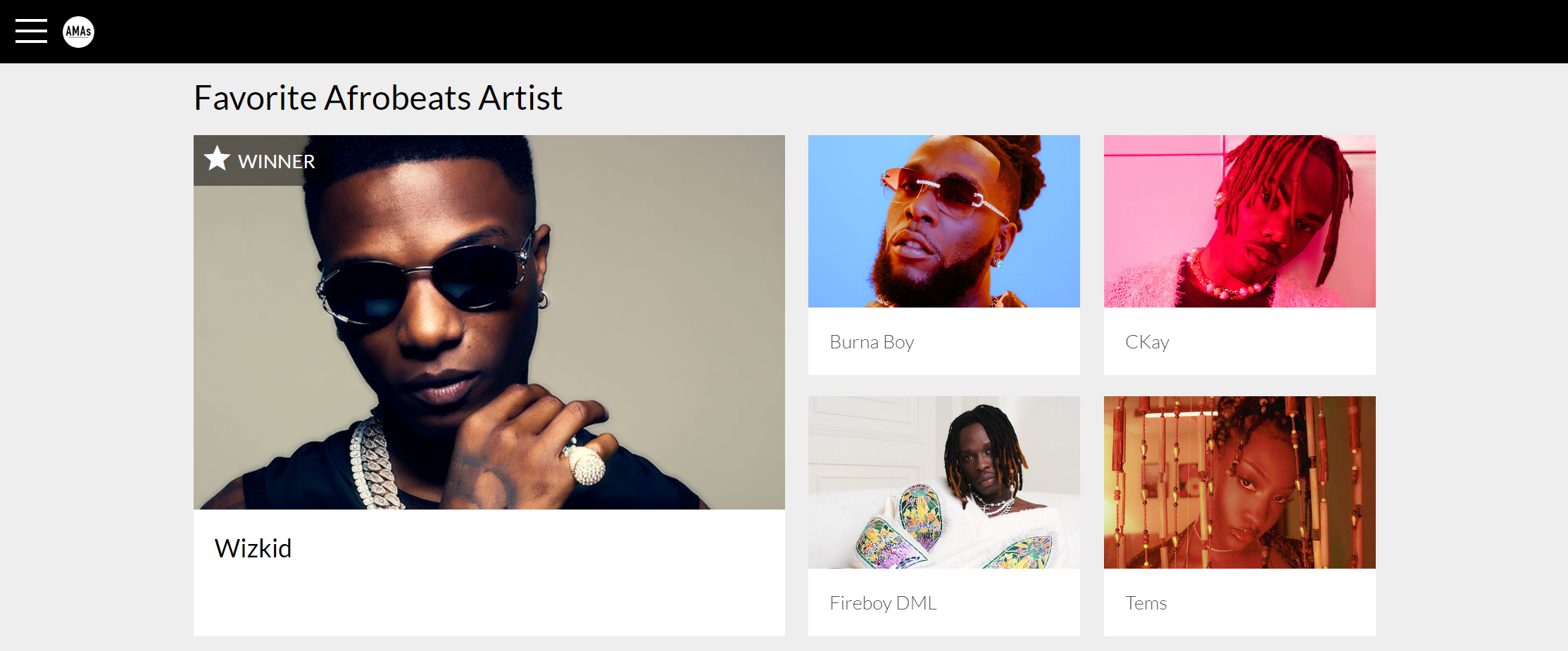 Spotlight on… Afrobeats ascendant – into 2023